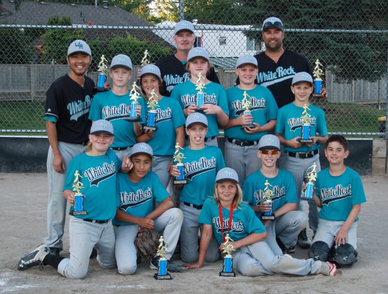 WRSSBA 11U AAA Tier 1 - Boulanger Champions | Transcend Design